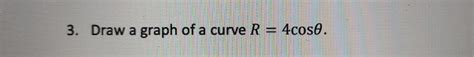 Solved Draw a graph of a curve R cosθ Chegg
