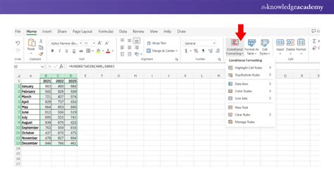 How To Create A Heat Map In Excel A Complete Guide