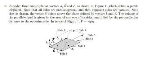 Solved Consider three non coplanar vectors ā and c as Chegg