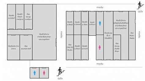 ภาควิชาสังคมวิทยาและมานุษยวิทยา มช