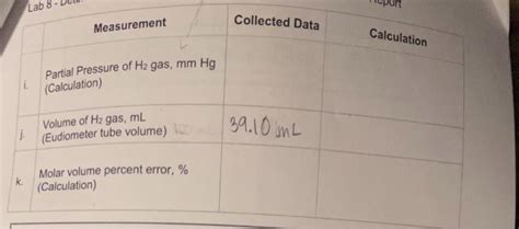 Solved Partial Pressure Of H Gas MmHg Calculation Chegg Com