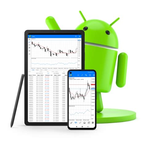 METATRADER 4 ДЛЯ ANDROID AdroFX