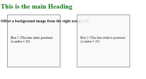 Why Does Z Index Not Work With Fixed Positioning In Css Geeksforgeeks