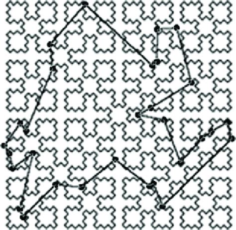 7 Space Filling Sierpinski Curve Download Scientific Diagram
