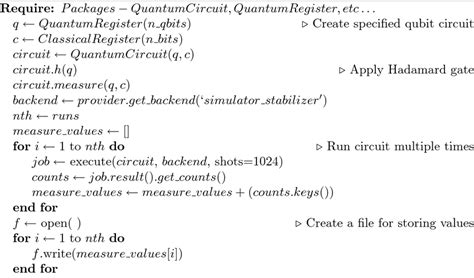 Algorithm 1 H Gate Qrng Using Ibm Qiskit Package Download Scientific Diagram