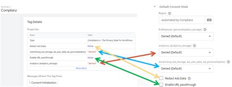 Complianz Consent Mode V2 Setup Guide With Gtm