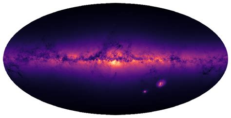 Spherical Harmonic Transform S FFT Dev Documentation