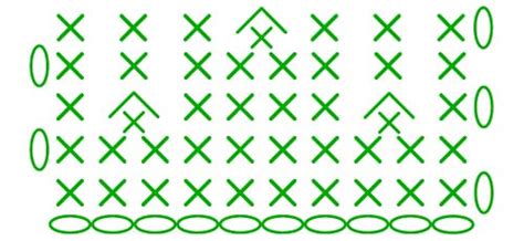 2 Single Crochet Decrease Tutorial Mycrochetpattern