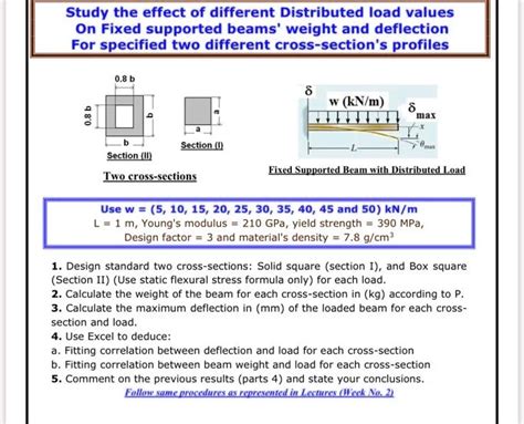 Study The Effect Of Different Distributed Load Values On Fixed Supported Beams Weight And