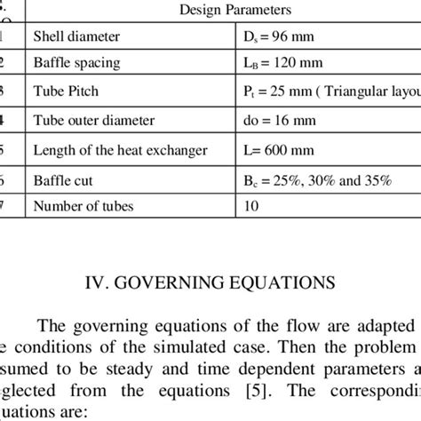 Pathlines Of A Segmental Baffles B Double Segmental Baffles C
