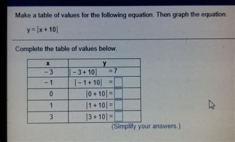 Solved Make A Table Of Values For The Following Equation Then Graph The Equation Y X