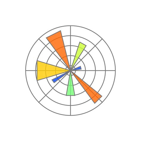 Github Aimhubio Aim Aim 💫 — Easy To Use And Performant Open Source