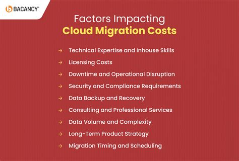 How To Calculate Cloud Migration Costs In 2025