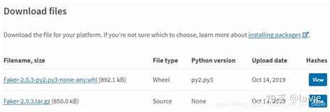 python库——faker 知乎