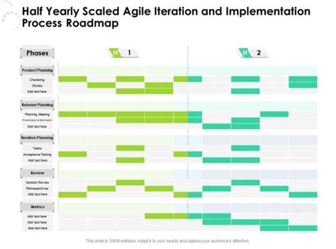 Iterative Roadmap Slide Team