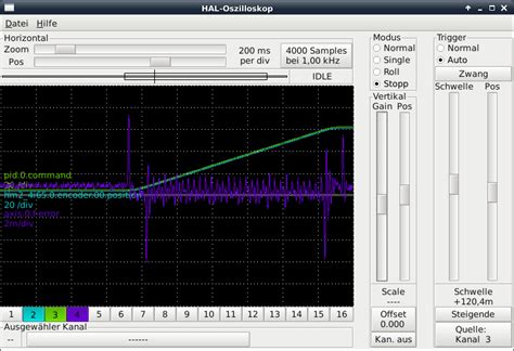 PID Tuning Of Rexroth Ecodrive LinuxCNC
