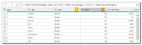 Learn Excel Sort Data In Power Query In Excel