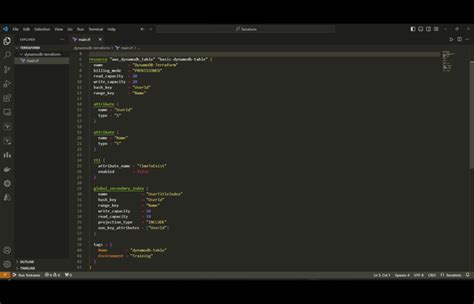 Creating Aws Dynamodb Table Using Terraform Geeksforgeeks