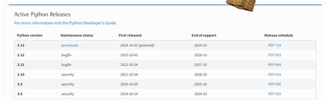 后端 Ai 大模型企业应用实战06 初识langchain 个人文章 Segmentfault 思否