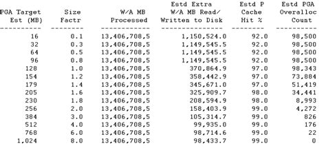 1z0 064 Exam Free Actual Qandas Page 11 Examtopics