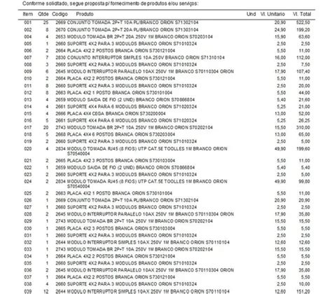 Tomada 10a Orion Schneider Tomadas E Interruptores 171022 01 Parcelamento Sem Juros