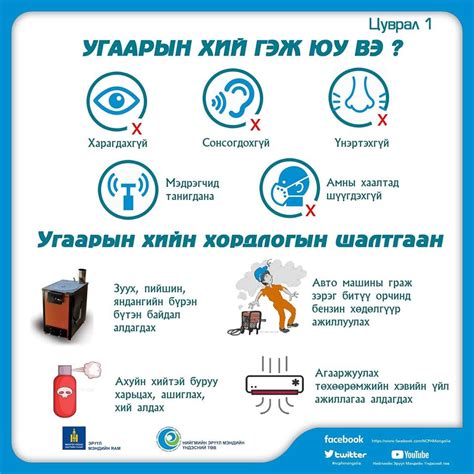 Сэрэмжлүүлэг Угаарын хийн хордлогоос урьдчилан сэргийлье