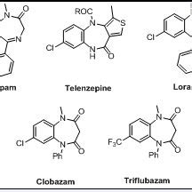 Biologically Active Benzodiazepines Download Scientific Diagram