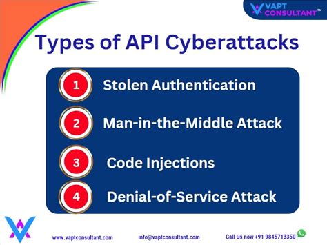 Vapt Consultants Private Limited On Linkedin Vulnerabilityassessment Securitytesting Ceos