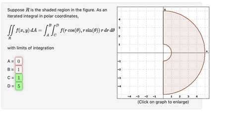 Solved Suppose R Is The Shaded Region In The Figure As Chegg