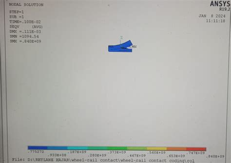 1479 Questions With Answers In Finite Element Method Scientific Method