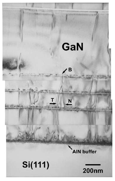 2 A Schematic View Of Misfit And Threading Dislocations In Gan Layer