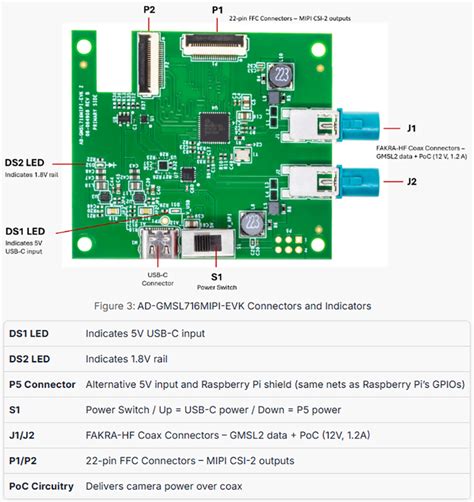 Ad Gmsl716mipi Evk Deserializer Board Adi Mouser