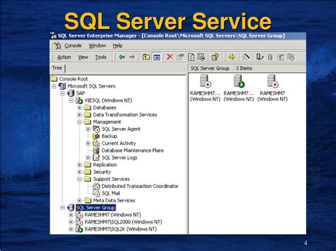 ppt microsoft sql server administration for sap sql server
