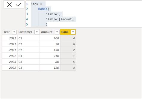 solved create a rank column based on summary microsoft fabric community