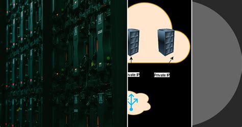 list system design 101 curated by jayant chhillar medium