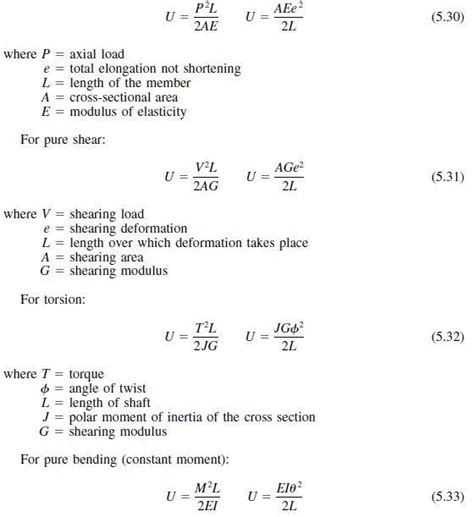Poissons Ratio Civil Engineering