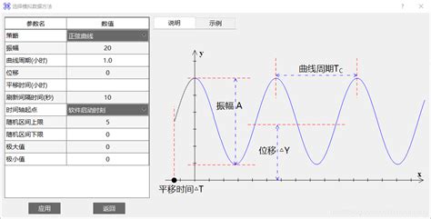 基于mthings实现modbus设备数据模拟仿真摩尔信使能否配置参数呢 Csdn博客 基于mthings实现modbus设备数据模拟仿真摩尔信使能否配置参数呢 Csdn博客