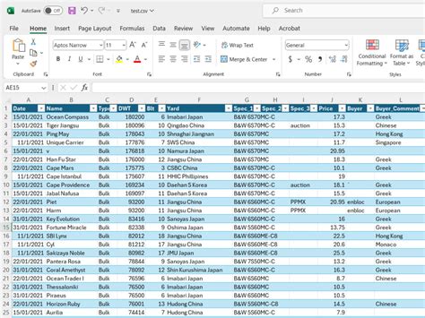 Data Extraction Processing And Automation Service Upwork