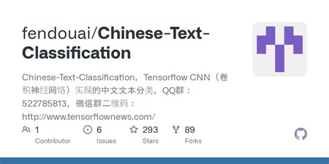 GitHub fendouai Chinese Text Classification Chinese Text ClassificationTensorflow CNN卷积神经网络