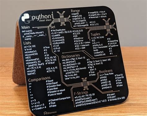 python cheat sheet coaster premium circuit board coaster for geeks