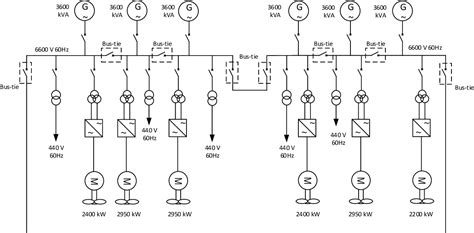 Figure 1 From Analysis Of Energy Storage Implementation On Dynamically Positioned Vessels