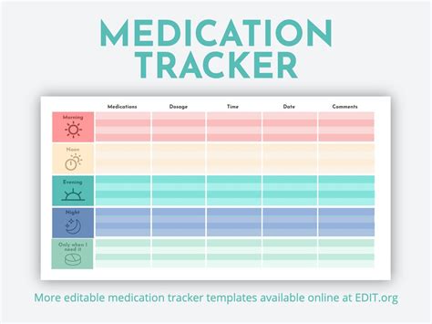 Editable Templates To Create Medication Trackers