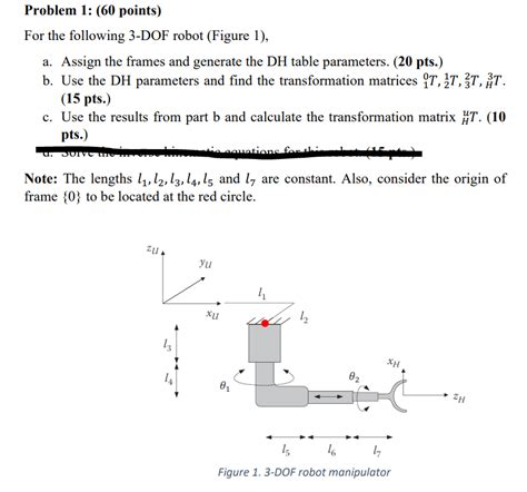 problem 1 60 points for the following 3 dof robot