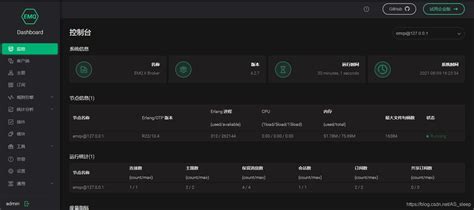基于zigbee的智能家居设计与实现—mqtt服务器搭建app开发e4a Mqtt Csdn博客