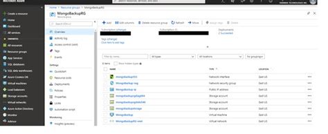 microsoft azure resource manager arm nedir