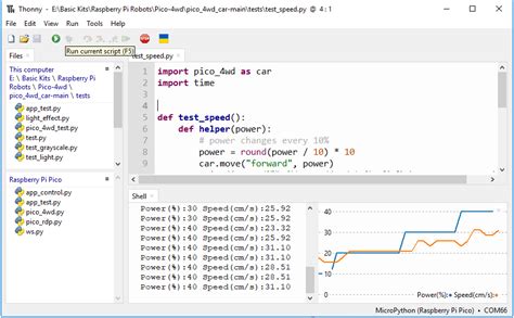 4 test the modules — sunfounder pico 4wd car documentation