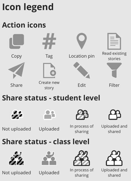 Icon Legend At Vectorified Com Collection Of Icon Legend Free For Personal Use