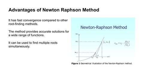 Newton Raphson Methodpptx