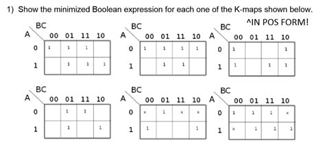 solved 1 show the minimized boolean expression for each one