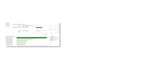 best practices for designing efficient tableau workbooks